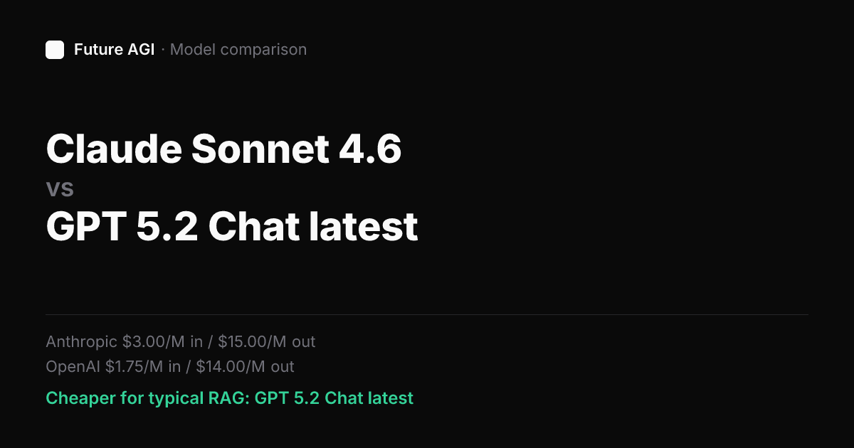 Claude Sonnet 4.6 vs GPT 5.2 Chat latest — pricing, capabilities ...