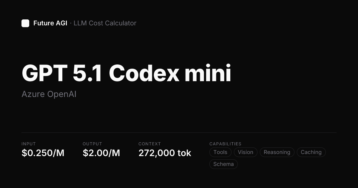 GPT 5.1 Codex mini pricing — Azure OpenAI | Future AGI