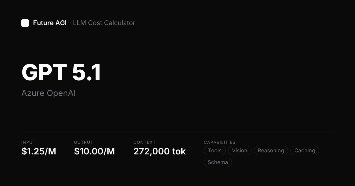GPT 5.1 pricing & cost calculator — Azure OpenAI | Future AGI